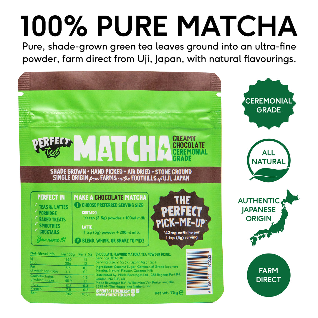 Matcha Powder – PerfectTed