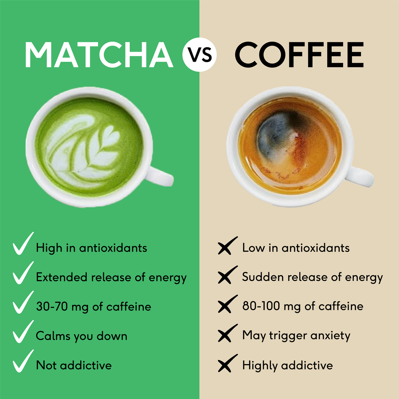 Matcha Original Nespresso® Compatible Pod – PerfectTed